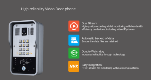 Fanvil I31S SIP Video Door Phone - Designed For Outdoor Use