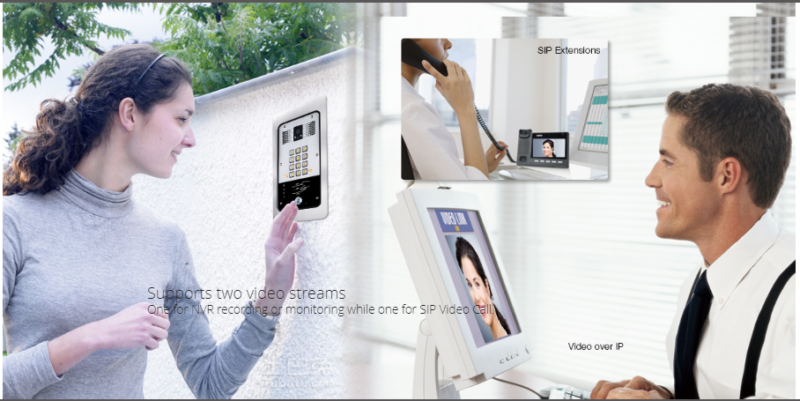 Fanvil I31S SIP Video Door Phone - Designed For Outdoor Use